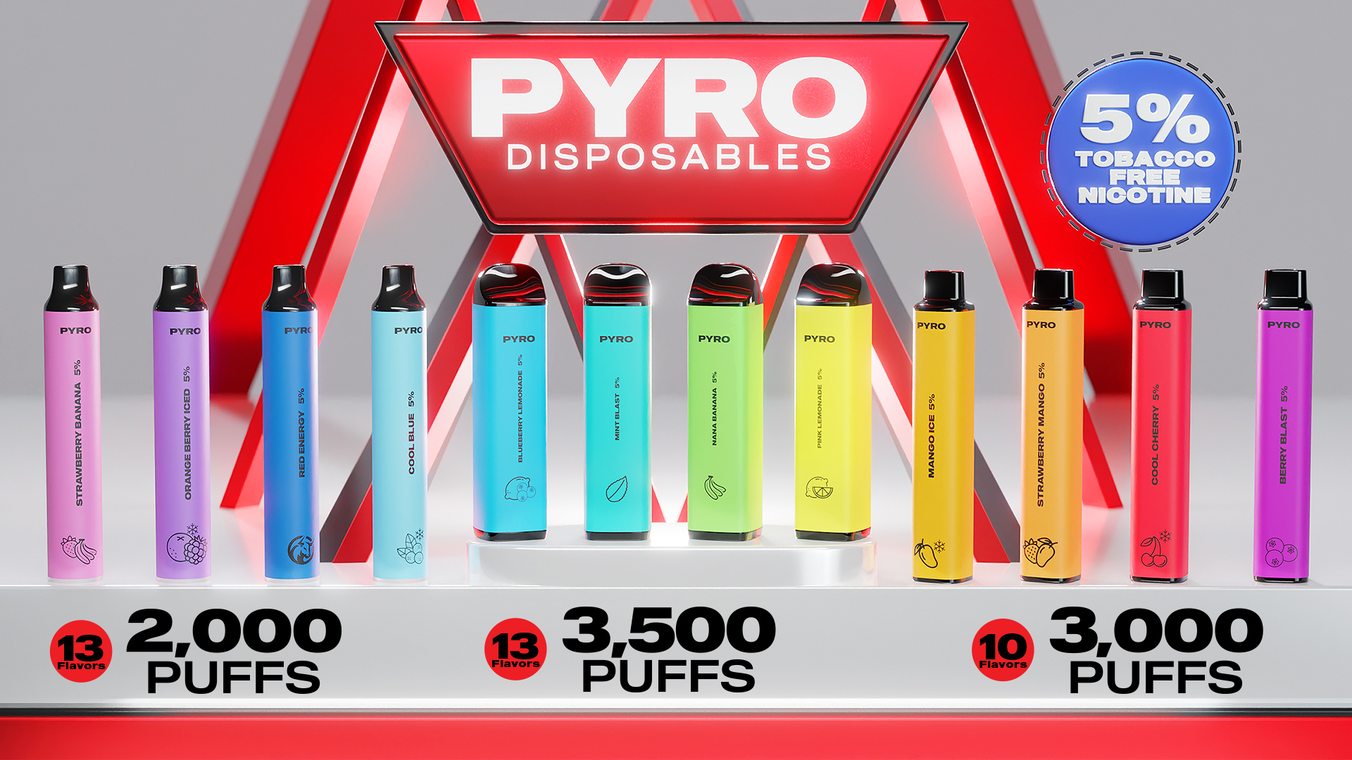 3000 Puffs | Pyro Vape